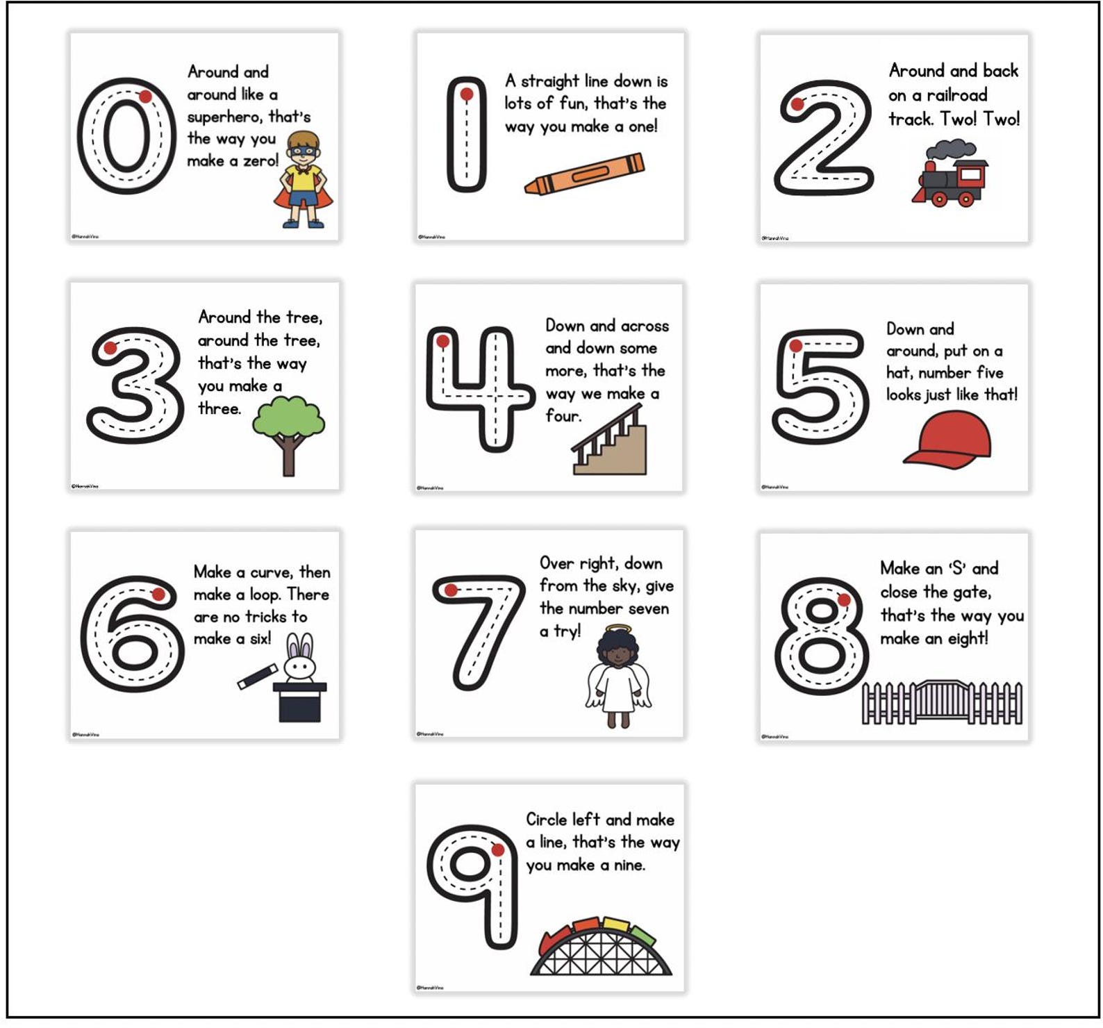 Number Formation Rhymes Printable - - Fun & Educational PDF for Kids ...