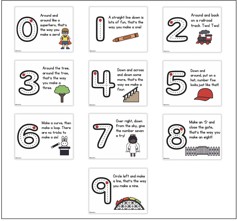 Number Formation Rhymes Printable - - Fun & Educational PDF for Kids ...