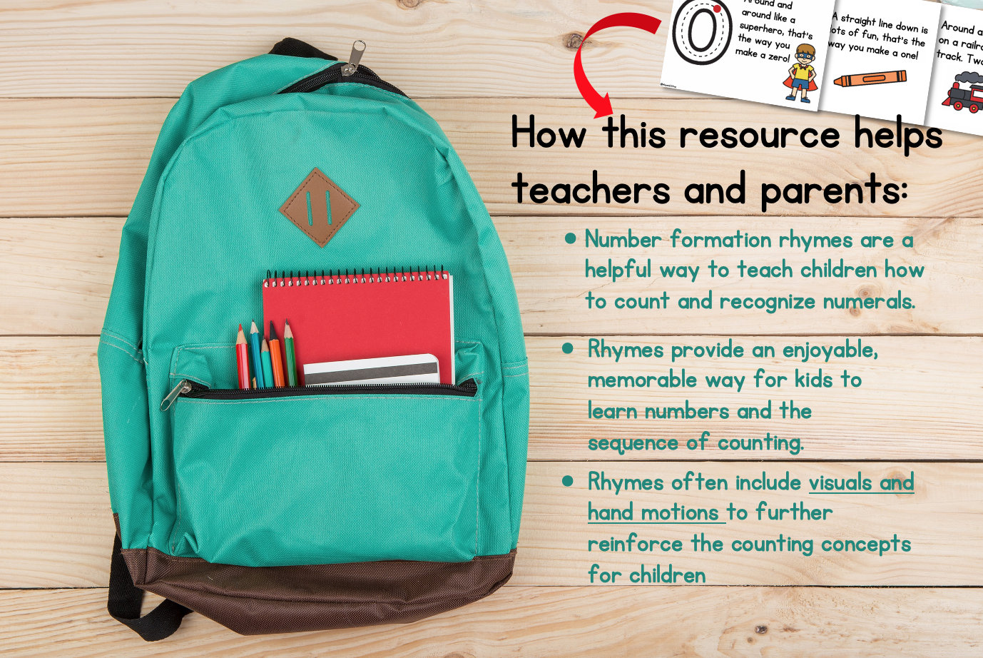 Number Formation Rhymes Printable - - Fun & Educational PDF for Kids ...