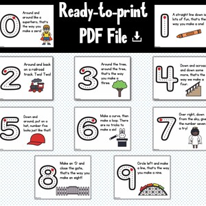 Number Formation Rhymes Printable - - Fun & Educational PDF for Kids ...