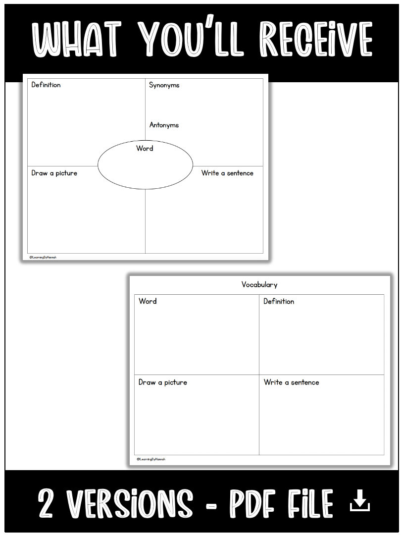 Vocabulary Template | Vocabulary Words | Practice Definitions ...