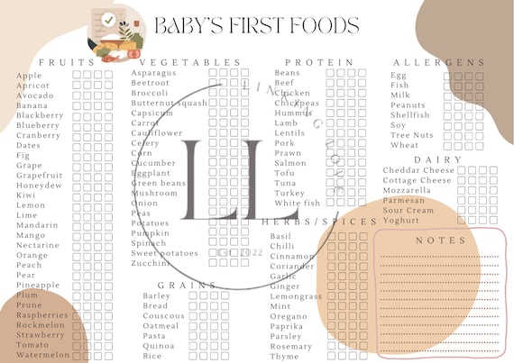PRINTABLE A4/A3 Baby's First Foods Tracker Baby Food Chart - Etsy