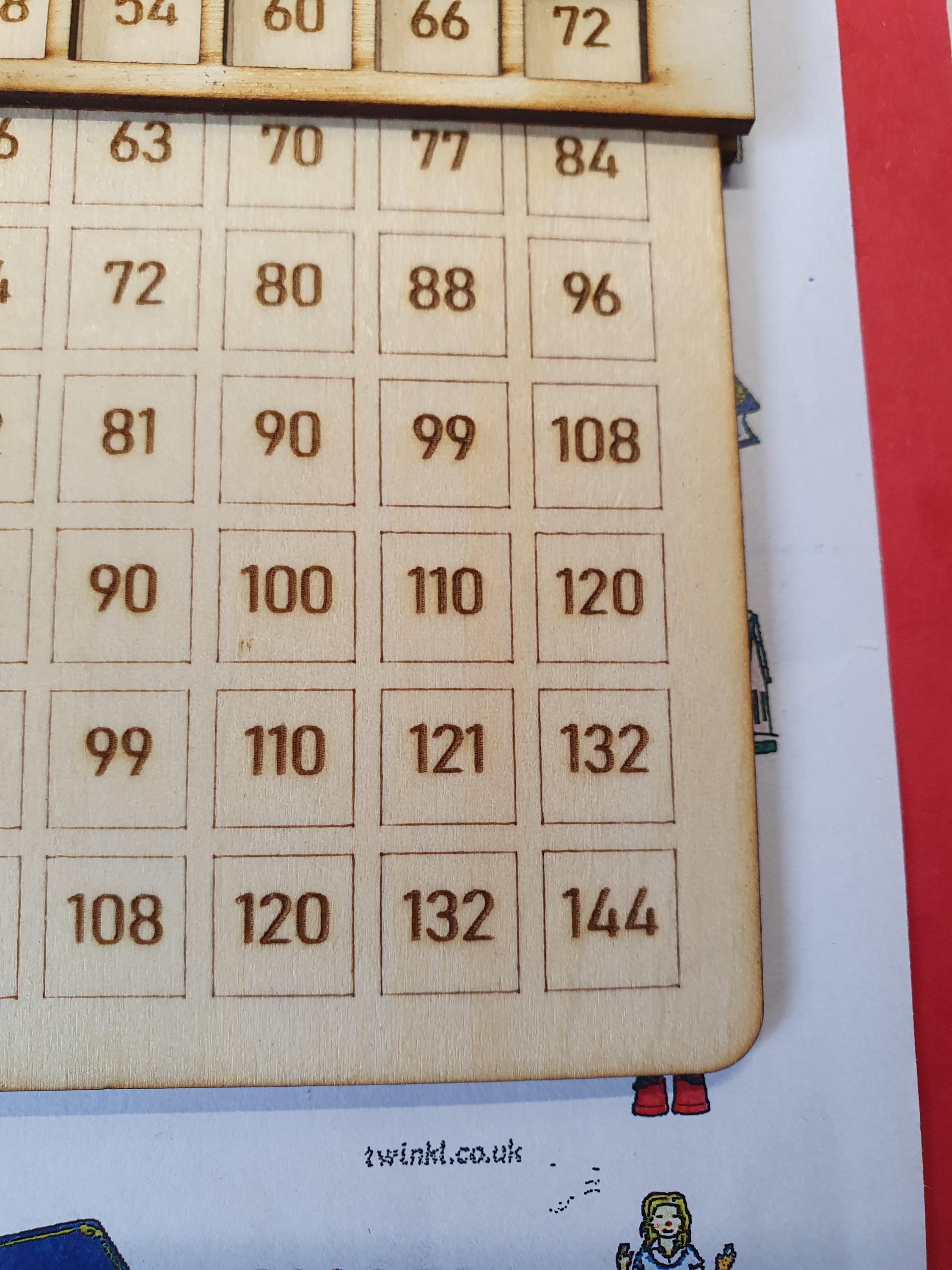 12x12 Digital Files SVG, PNG, Multiplication Table Square - Etsy UK