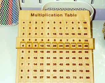 12x12 Digital Files SVG, PNG, Multiplication Table Square - Etsy