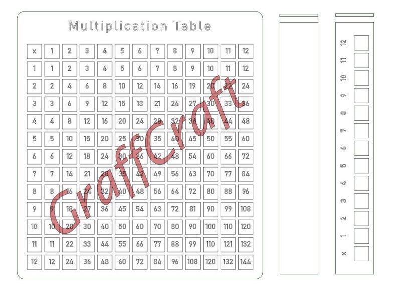 12x12 Digital Files SVG, PNG, Multiplication Table Square - Etsy