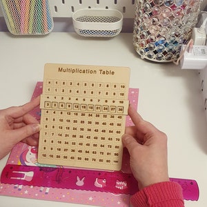 Multiplication Table Square - Etsy