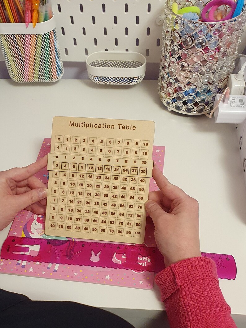 Multiplication Table Square - Etsy