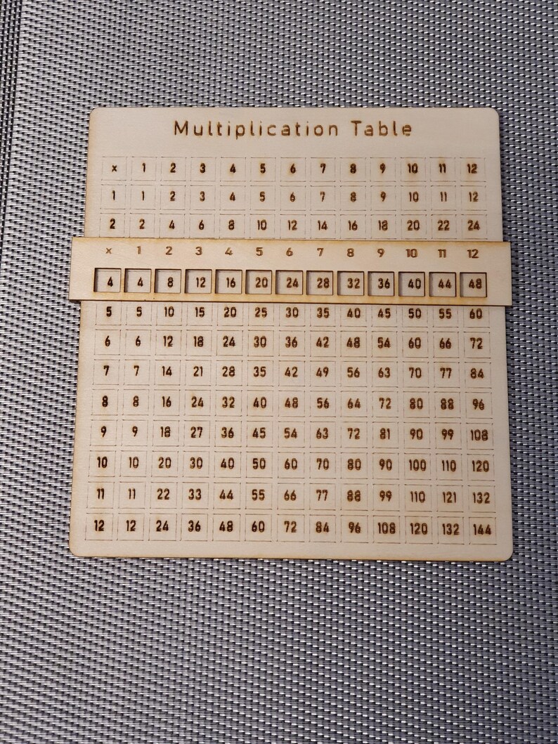 12x12 Digital Files SVG, PNG, Multiplication Table Square - Etsy