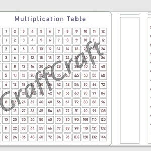 12x12 Digital Files SVG, PNG, Multiplication Table Square - Etsy