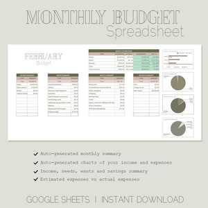 Annual and Monthly Budget Spreadsheet, Google Sheets Budget Template ...
