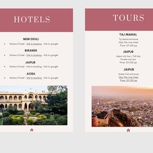 Travel Itinerary Template, Travel Planner, Digital Template Download ...