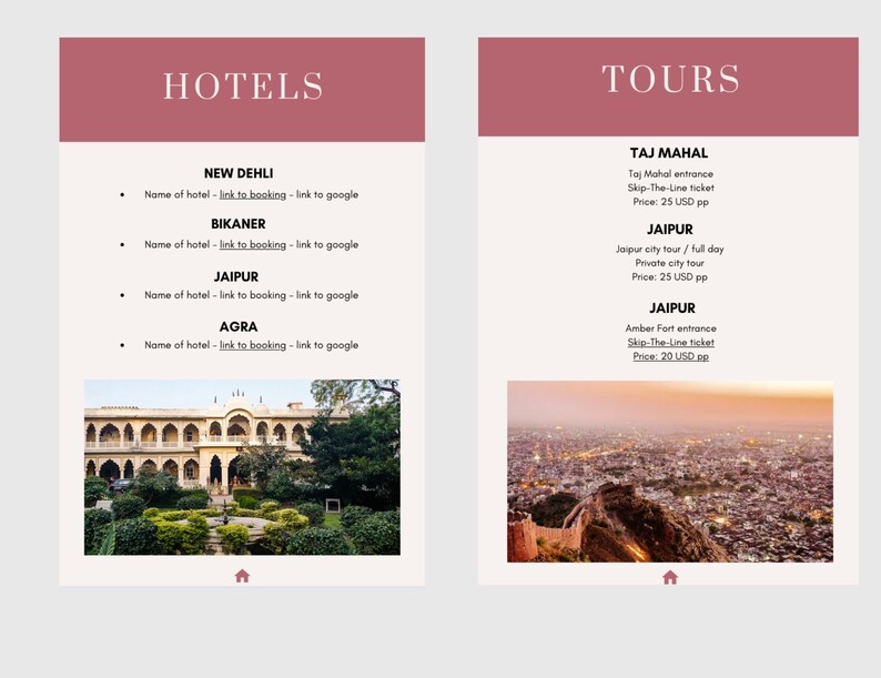 Travel Itinerary Template, Travel Planner, Digital Template Download ...