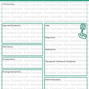 Nursing Disorder Template - Etsy