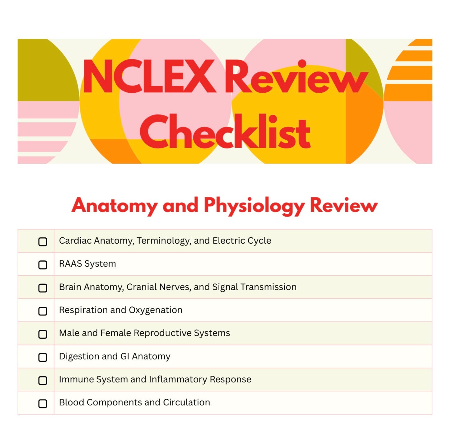 NCLEX Review Checklist - Etsy