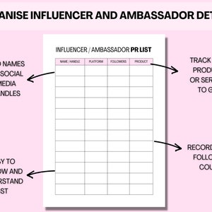 Influencer Ambassador Gifts PR List Log | Social Media Marketing ...