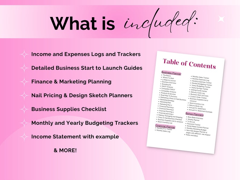 Press on Nail Business Plan Bundle Pink Nails Business Launch Plan ...