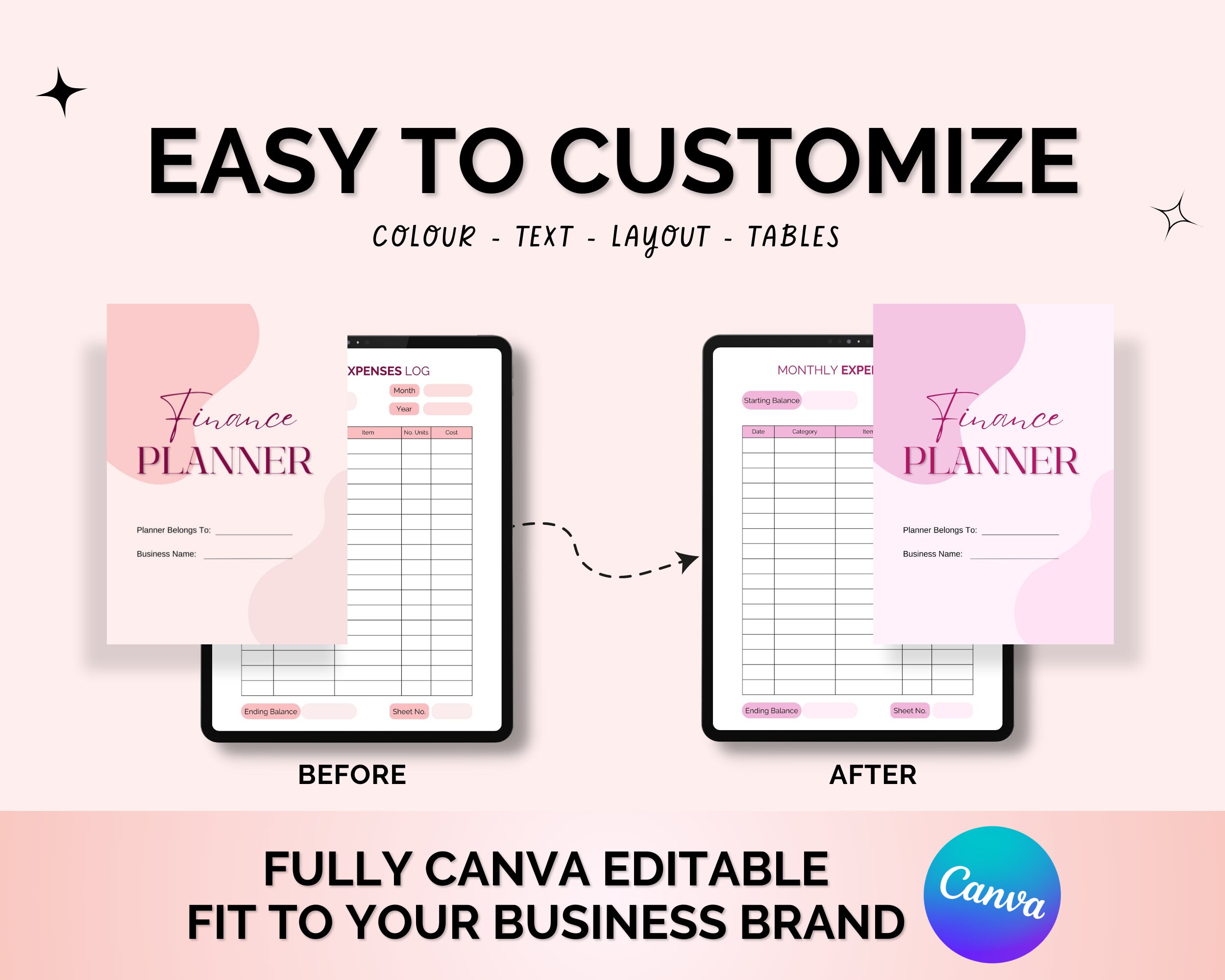 Budget Printable Planner Editable Canva Template Small Business Planner ...