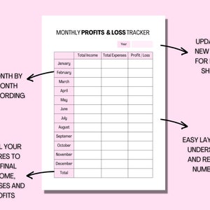 Monthly Profit and Loss Business Tracker | Yearly Income and Expenses ...