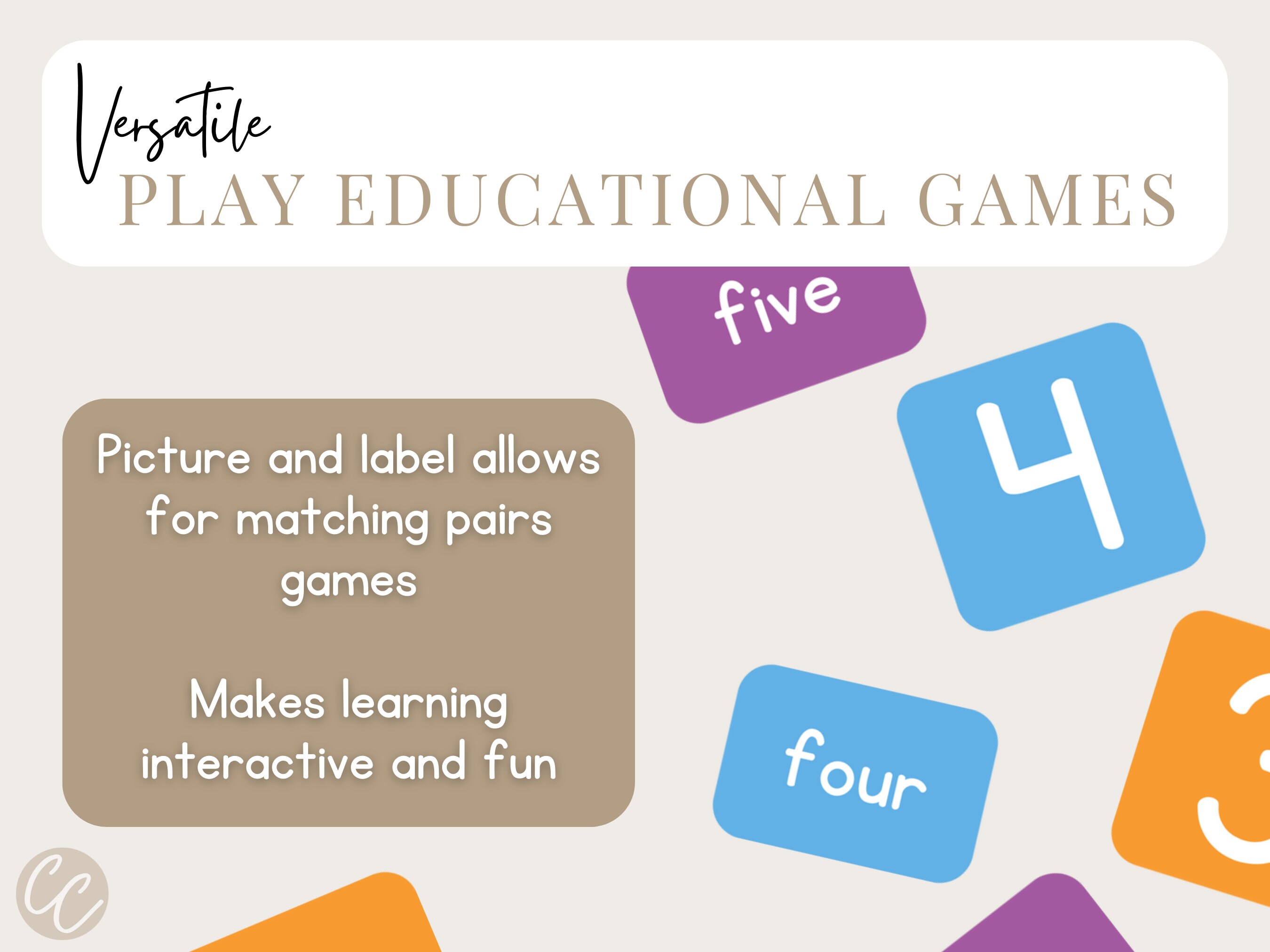 1-10 Number Flashcards | Digital Download Educational Printable ...