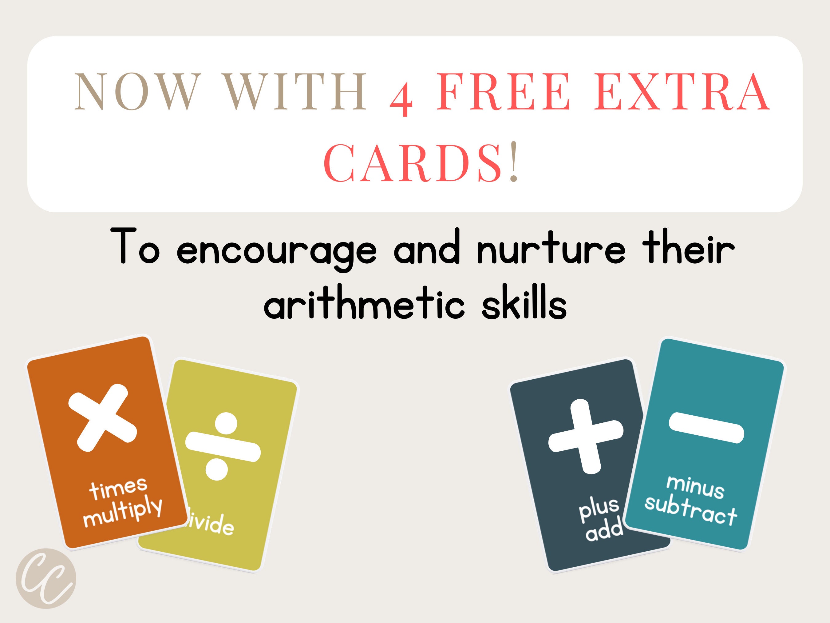 1-10 Number Flashcards | Digital Download Educational Printable ...
