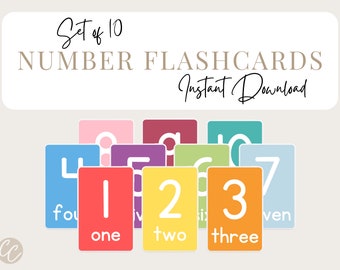 Shapes Flashcards, Shapes Poster, Montessori Materials, Digital ...