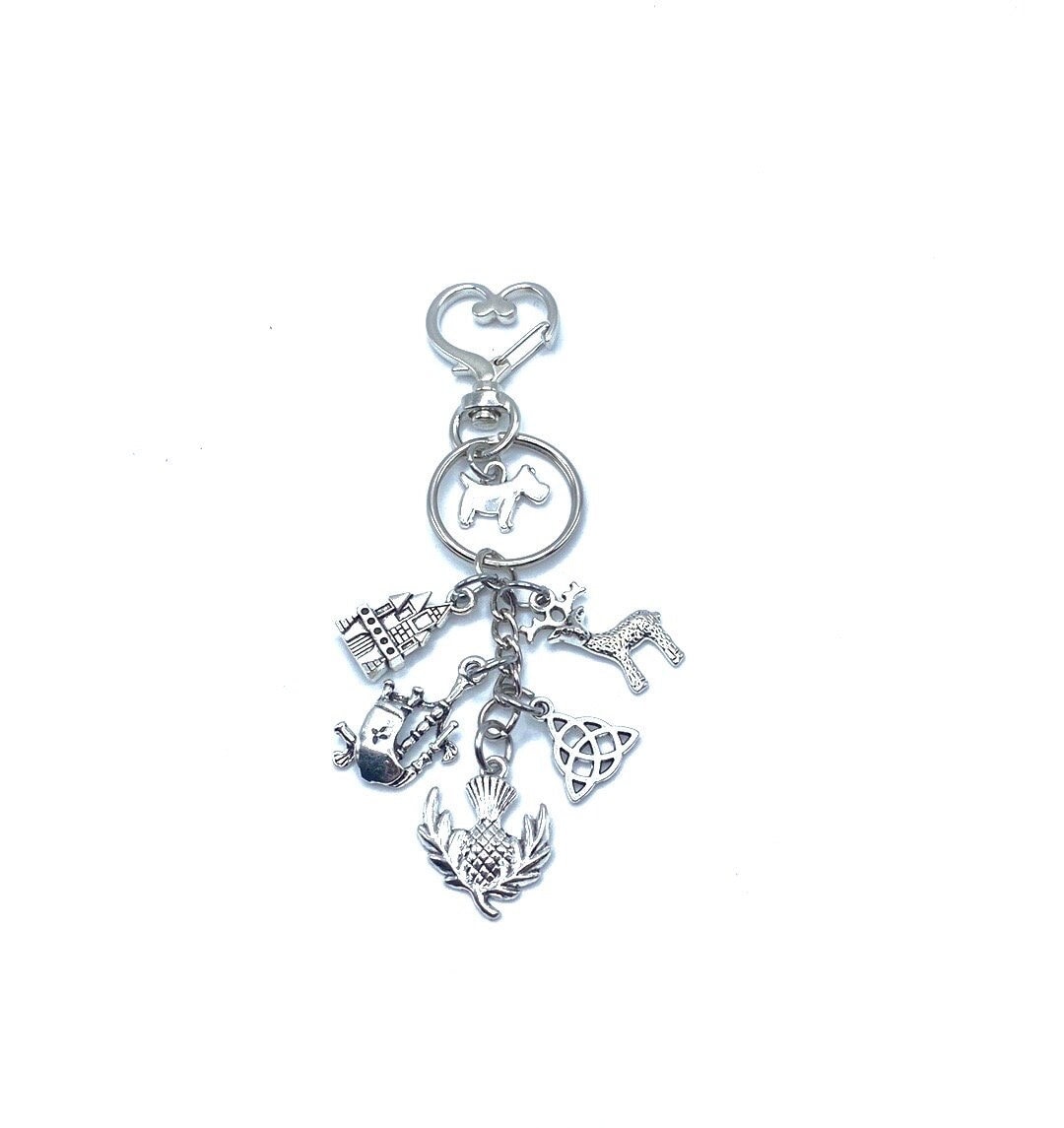 Scotland Keychain Bag Charm Scottish - Etsy