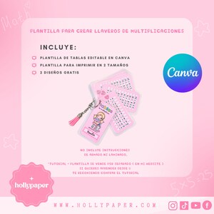 CANVA Multiplication Tables Template, Editable Canva Multiplication ...