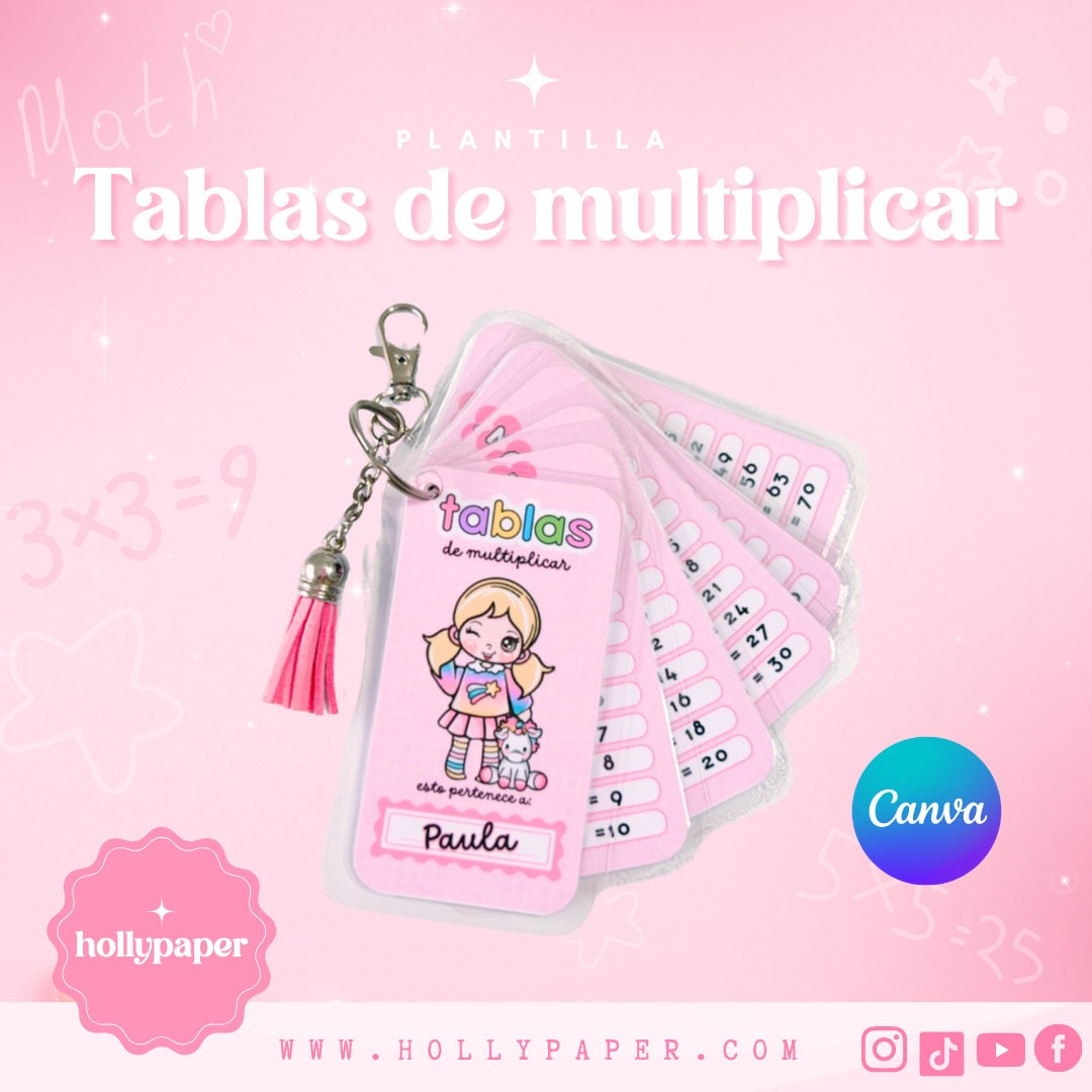 Plantilla tablas de multiplicar CANVA, Plantilla editable en canva ...