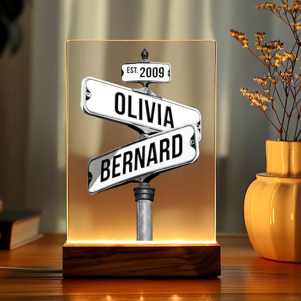 Personalized Family Sign - Etsy