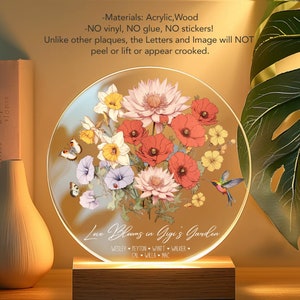 Birth Flower Family Bouquet, Birth Month Flower Art Custom, Hand Drawn ...