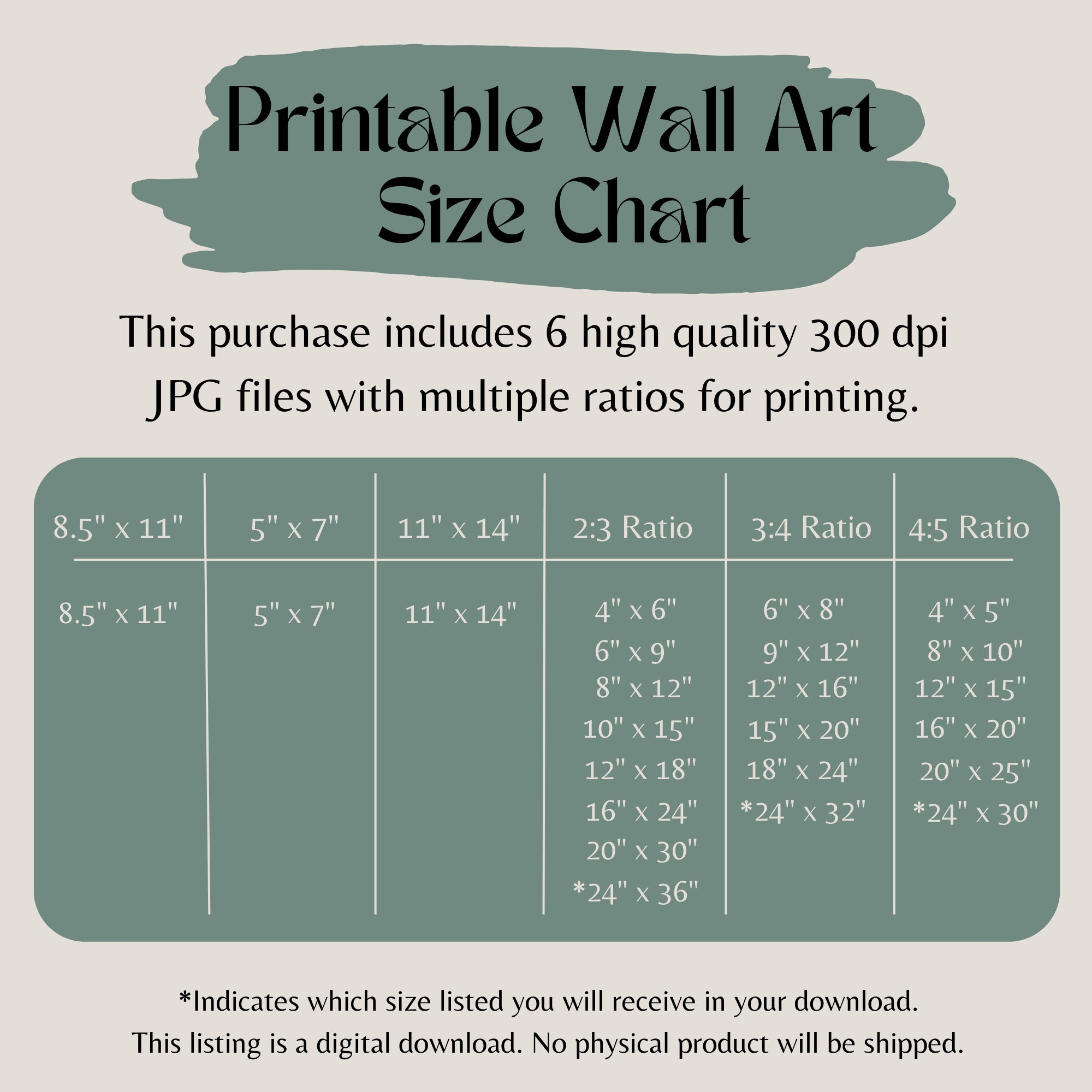 Therapy Office Decor, Growth Mindset, I Can't Do It Yet, Boho Arrows ...