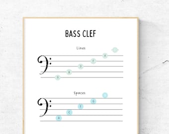 Rhythm Music Theory Poster - Etsy