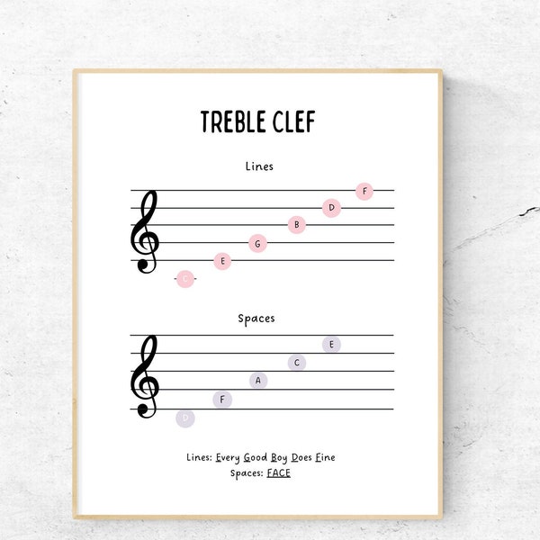 Treble Clef - Etsy