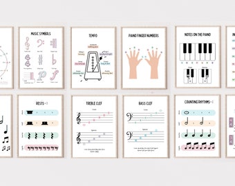 Music Theory Poster - Etsy