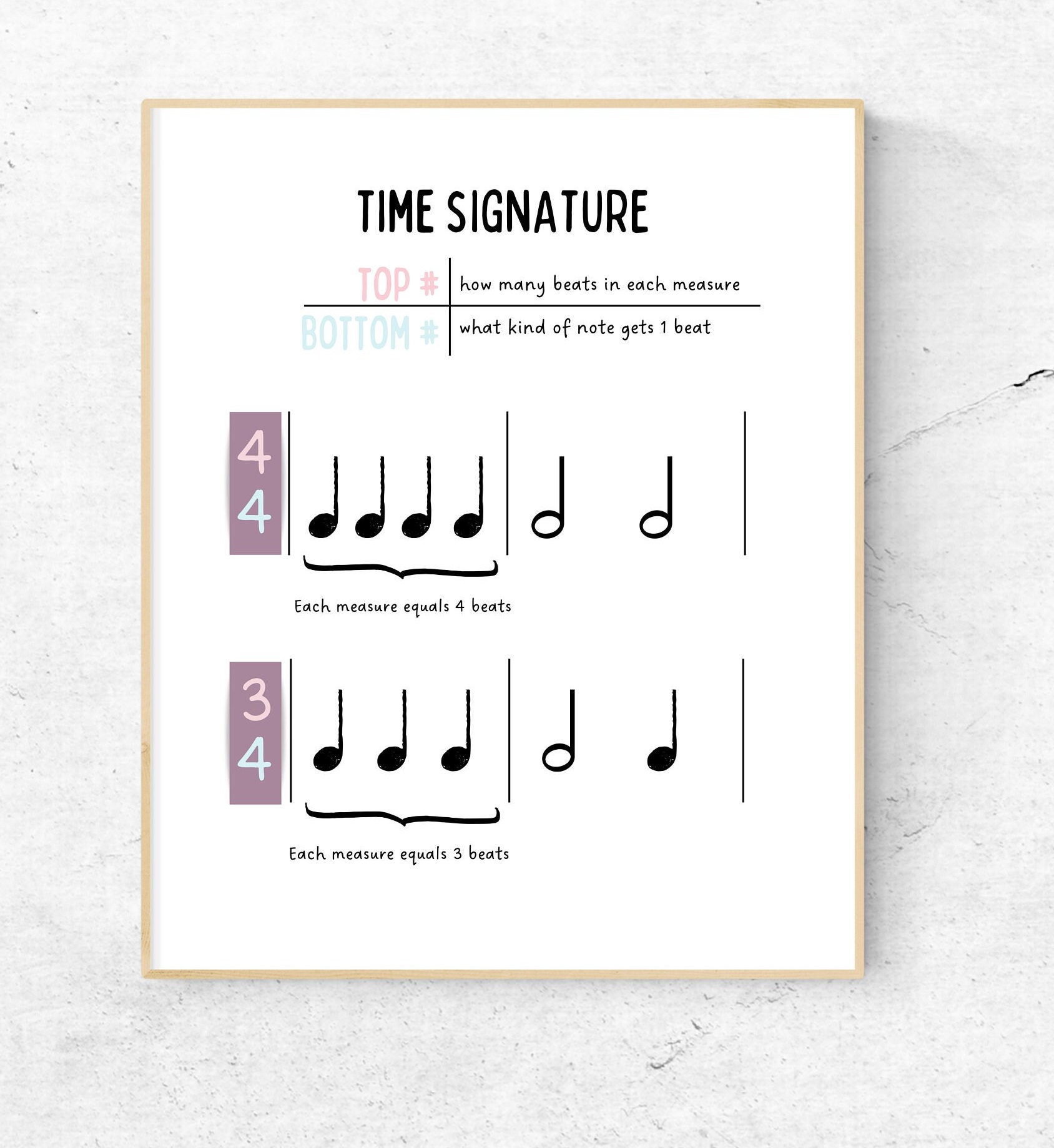 Music Theory Posters Bundle, Set of 12, Tempo, Intervals, Time ...