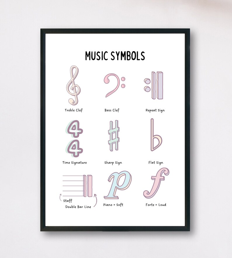 Music Symbols Poster, Treble Clef Symbol, Bass Clef Art, Repeat Sign ...