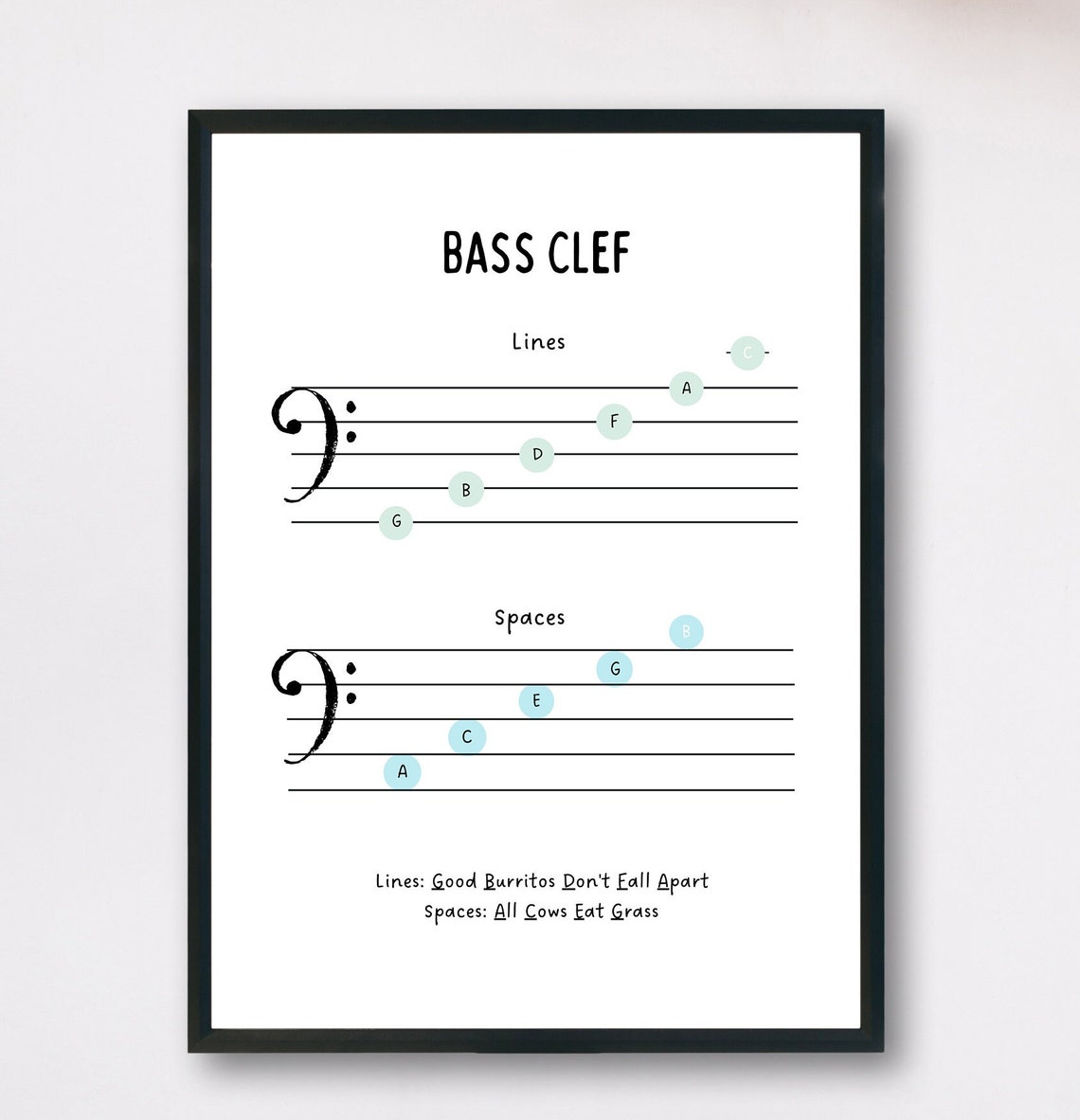 Bass Clef Staff Poster, Music Theory Poster, Notes on the Bass Clef ...