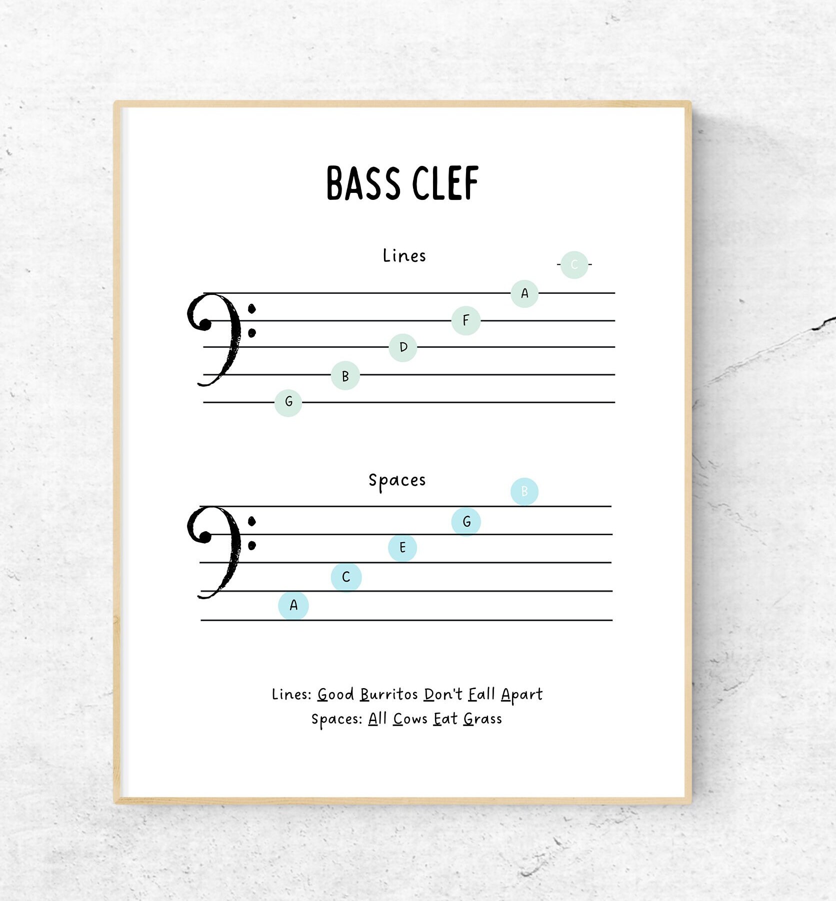 Music Theory Posters Bundle, Set of 12, Tempo, Intervals, Time ...