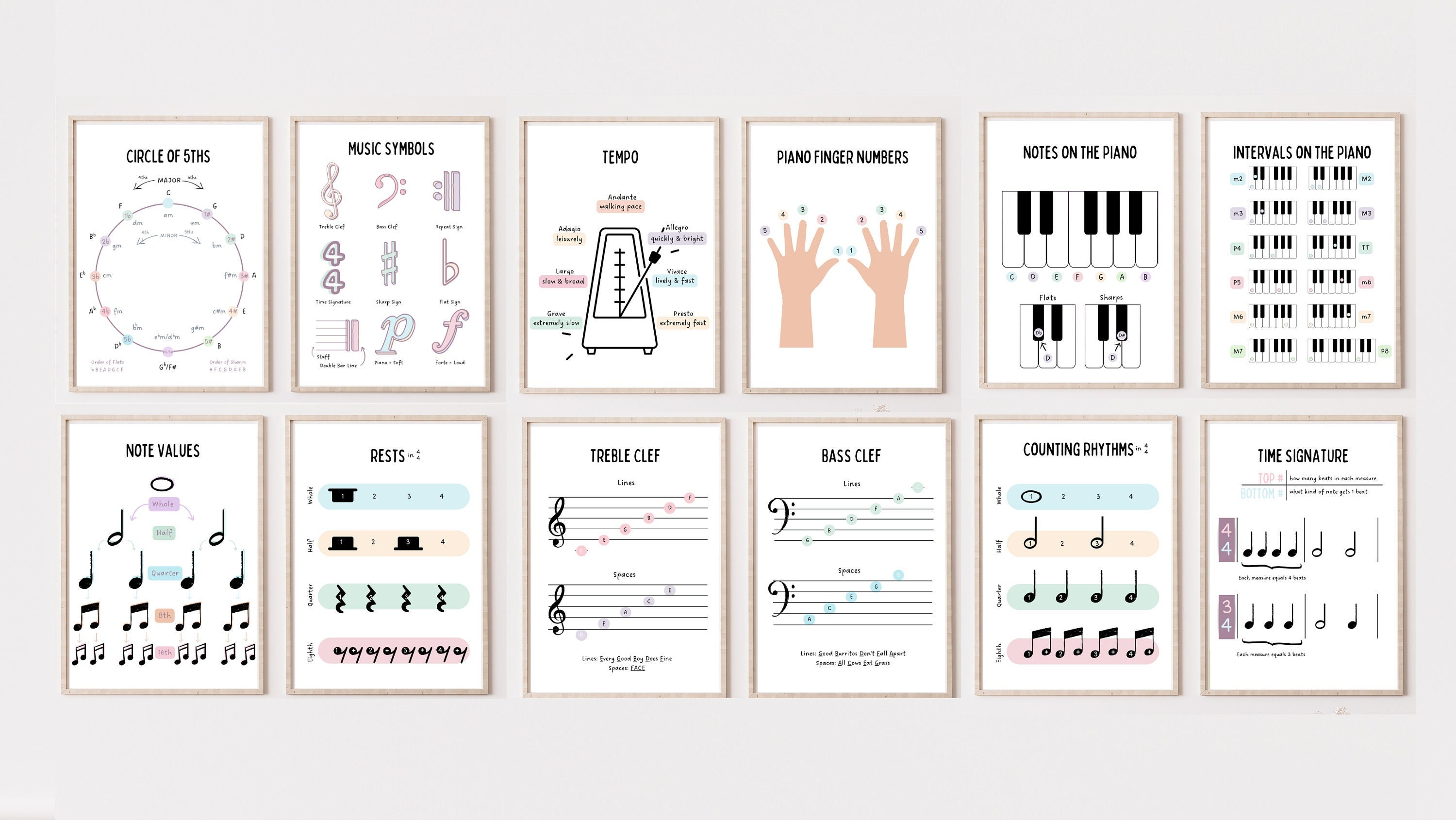 Music Theory Posters Bundle, Set of 12, Tempo, Intervals, Time ...