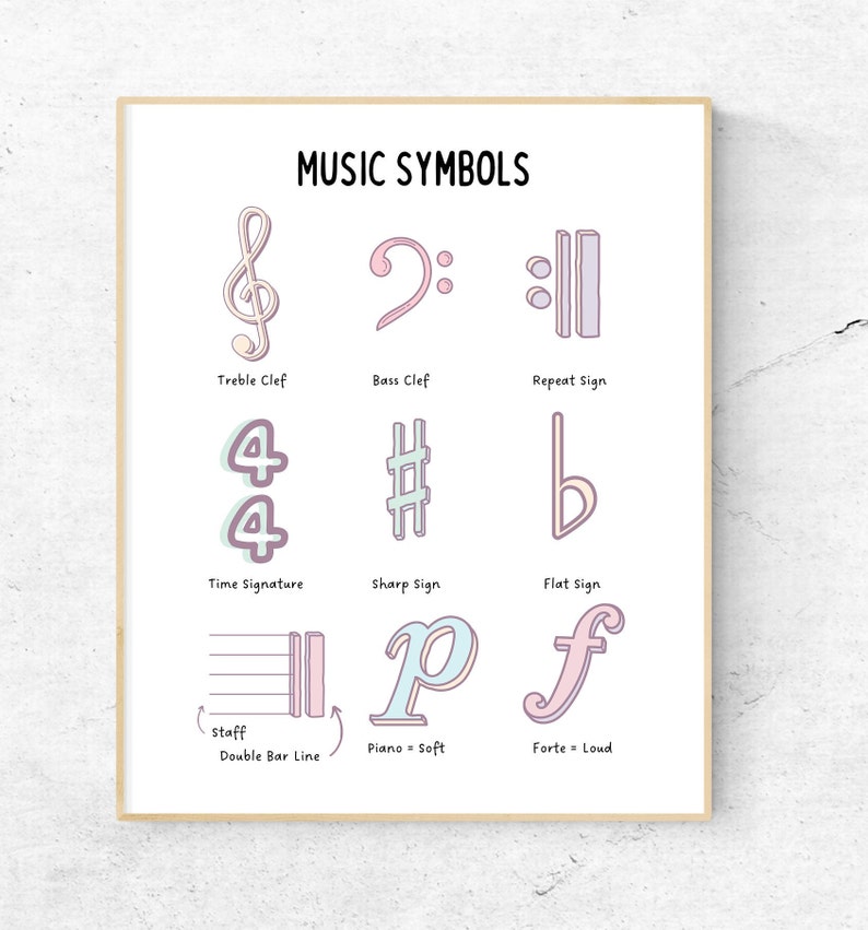 Music Theory Posters Bundle Set of 12 Tempo Intervals Time - Etsy
