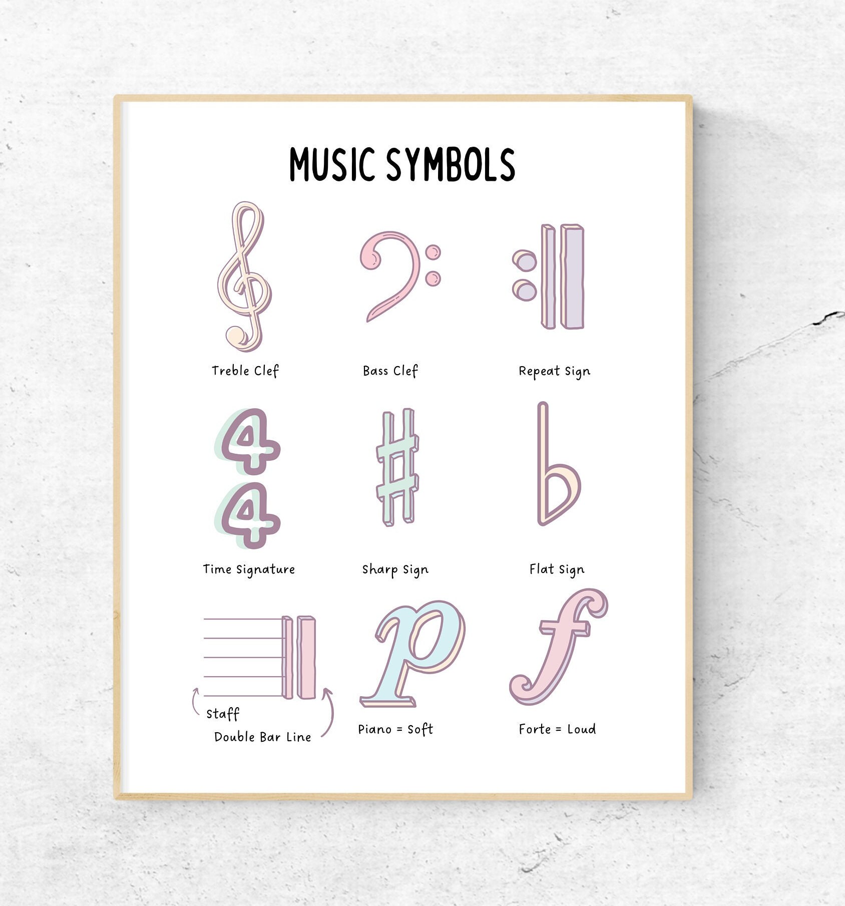 Music Theory Posters Bundle, Set of 12, Tempo, Intervals, Time ...