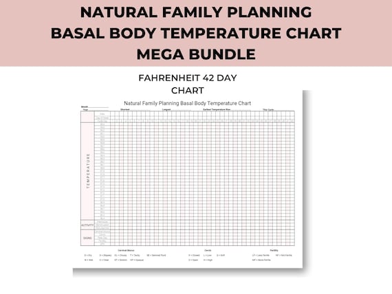 Body Temperature Chart Celsius And Fahrenheit
