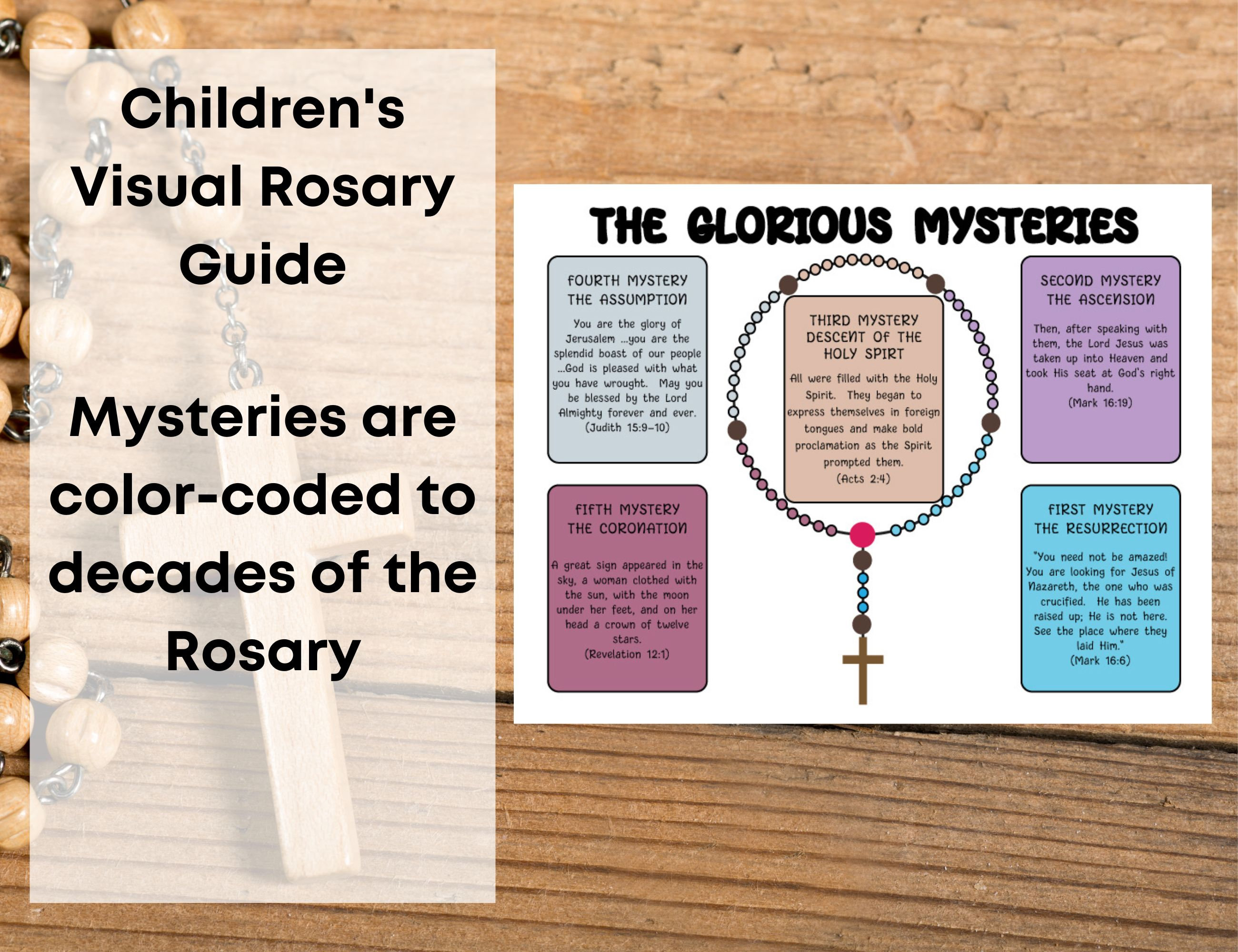 Printable Children's Visual Rosary Guide, Catholic Kids Rosary ...