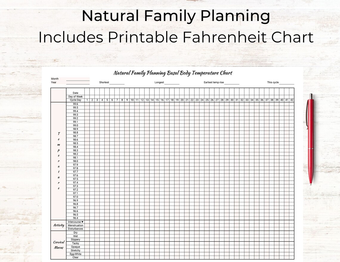 Printable Natural Family Planning (NFP) Basal Body Temperature Tracker ...