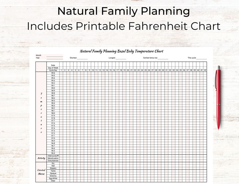 Printable Natural Family Planning (NFP) Basal Body Temperature Tracker ...