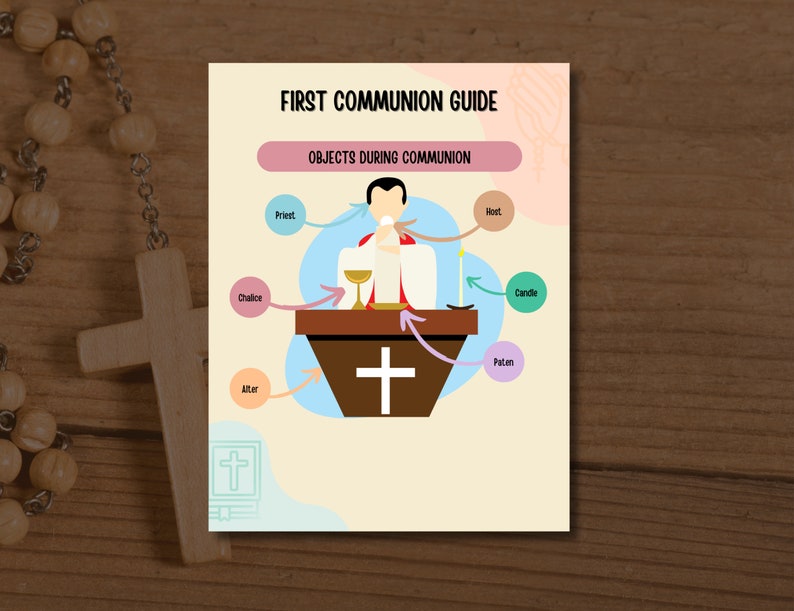 Children's First Holy Communion Guide | Eucharist Preparation for ...