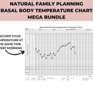 Natural Family Planning (NFP) Chart, Fahrenheit/celsius Fertility ...