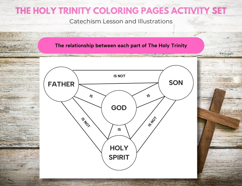 The Holy Trinity Coloring Pages Activity Set | Catechism Lesson ...