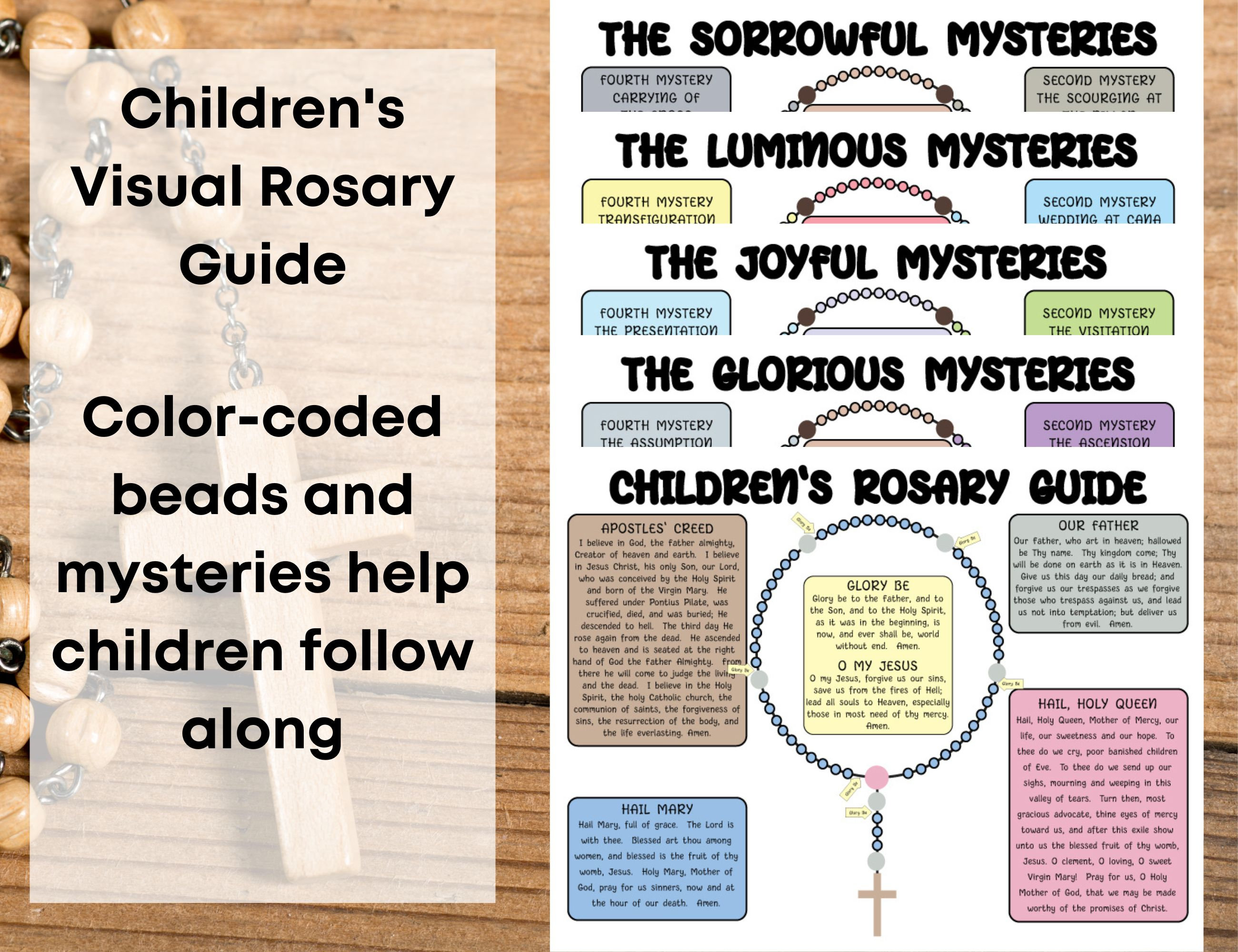 Printable Children's Visual Rosary Guide, Catholic Kids Rosary ...