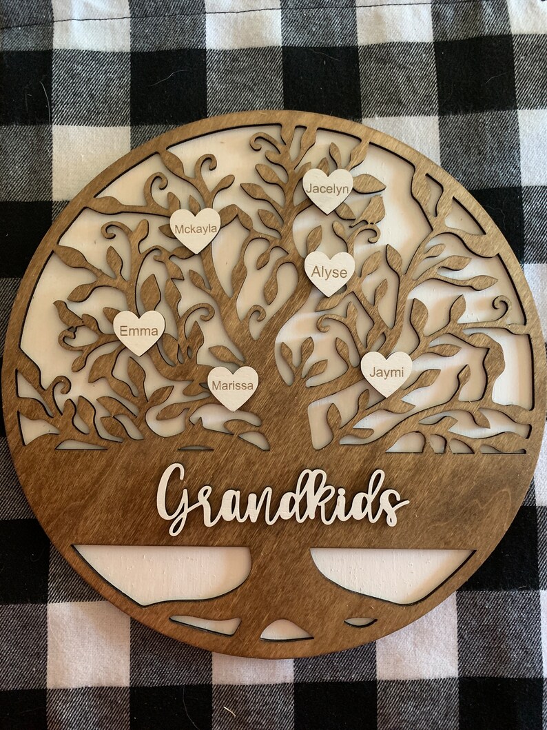 Family Tree Sign - Etsy